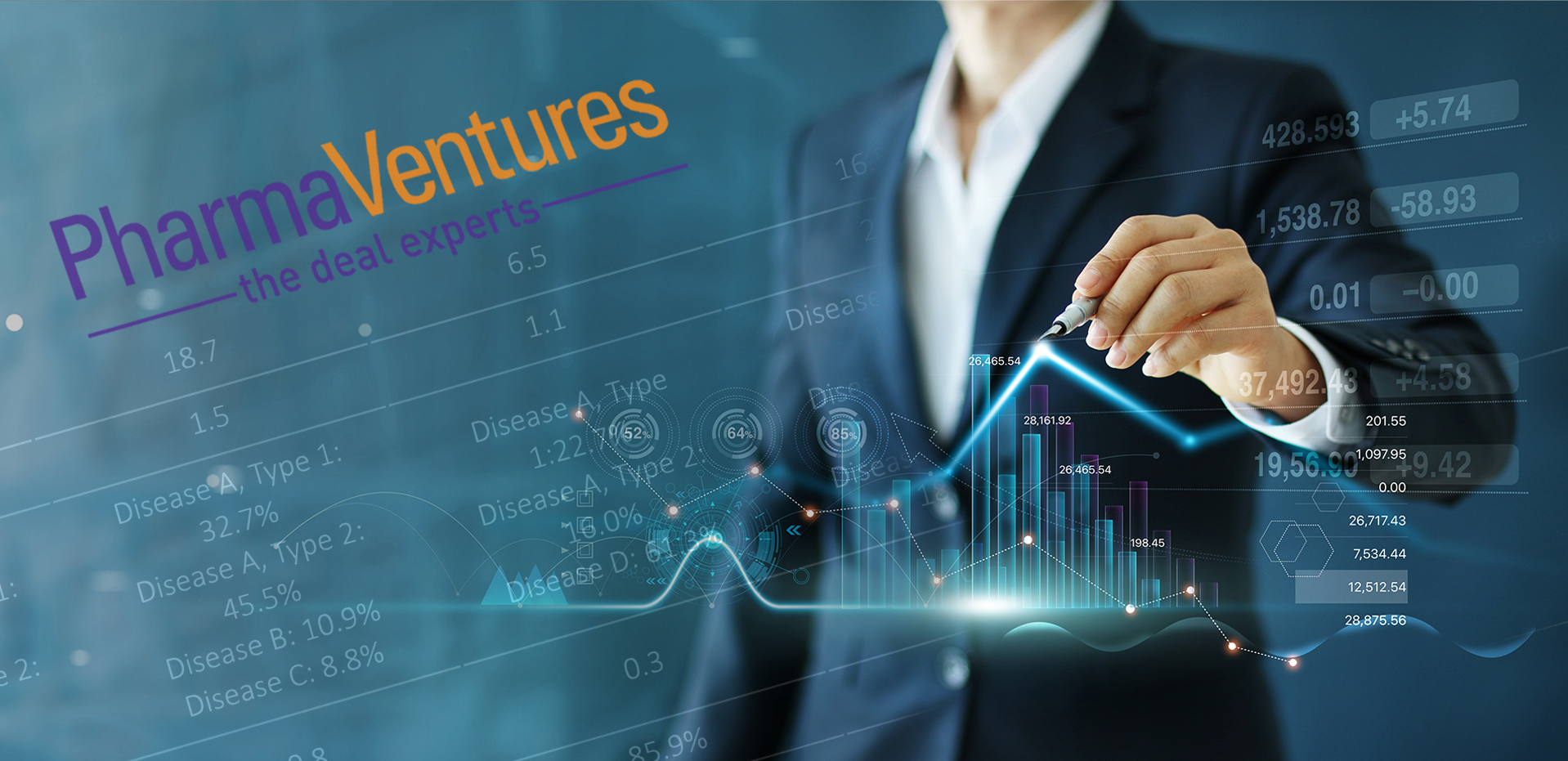 PharmaVentures | About Us